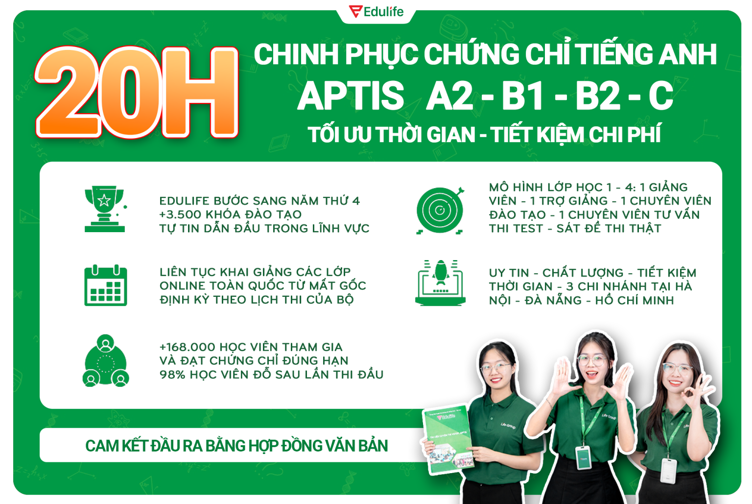 Thi Aptis bao lâu có kết quả? | Giải đáp chính xác nhất 2025