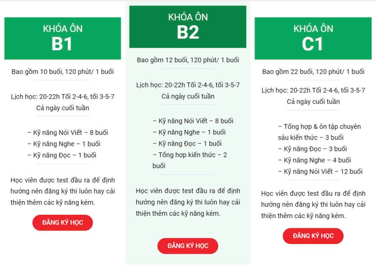 Vstep Practice Test Pdf: 20 đề thi thử, luyện thi cấp tốc