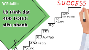 Tổng quan A-Z về bằng TOEIC 400 kỳ thi 2 kỹ năng