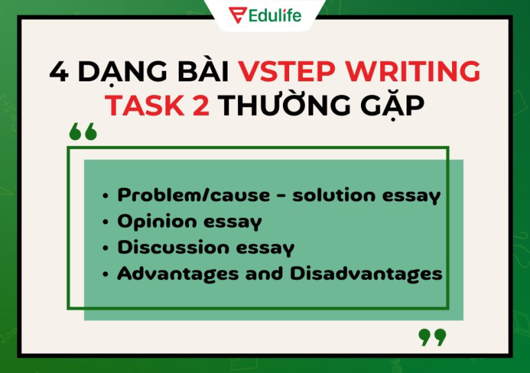VSTEP Writing Task 2 Band B, C (Kèm từ vựng & cấu trúc ăn điểm)