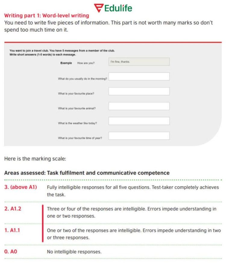 Guideline Aptis test: 5 mẹo làm bài hiệu quả cho từng phần thi
