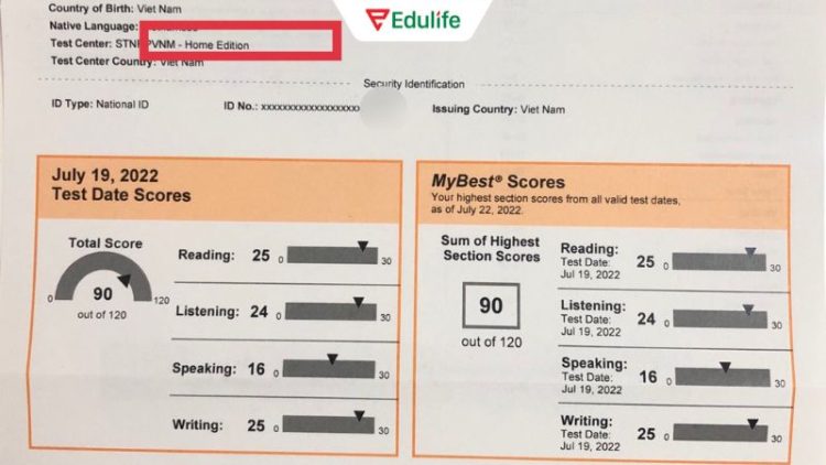 Top 5 chứng chỉ tiếng anh đầu vào thạc sĩ dễ thi nhất hiện nay