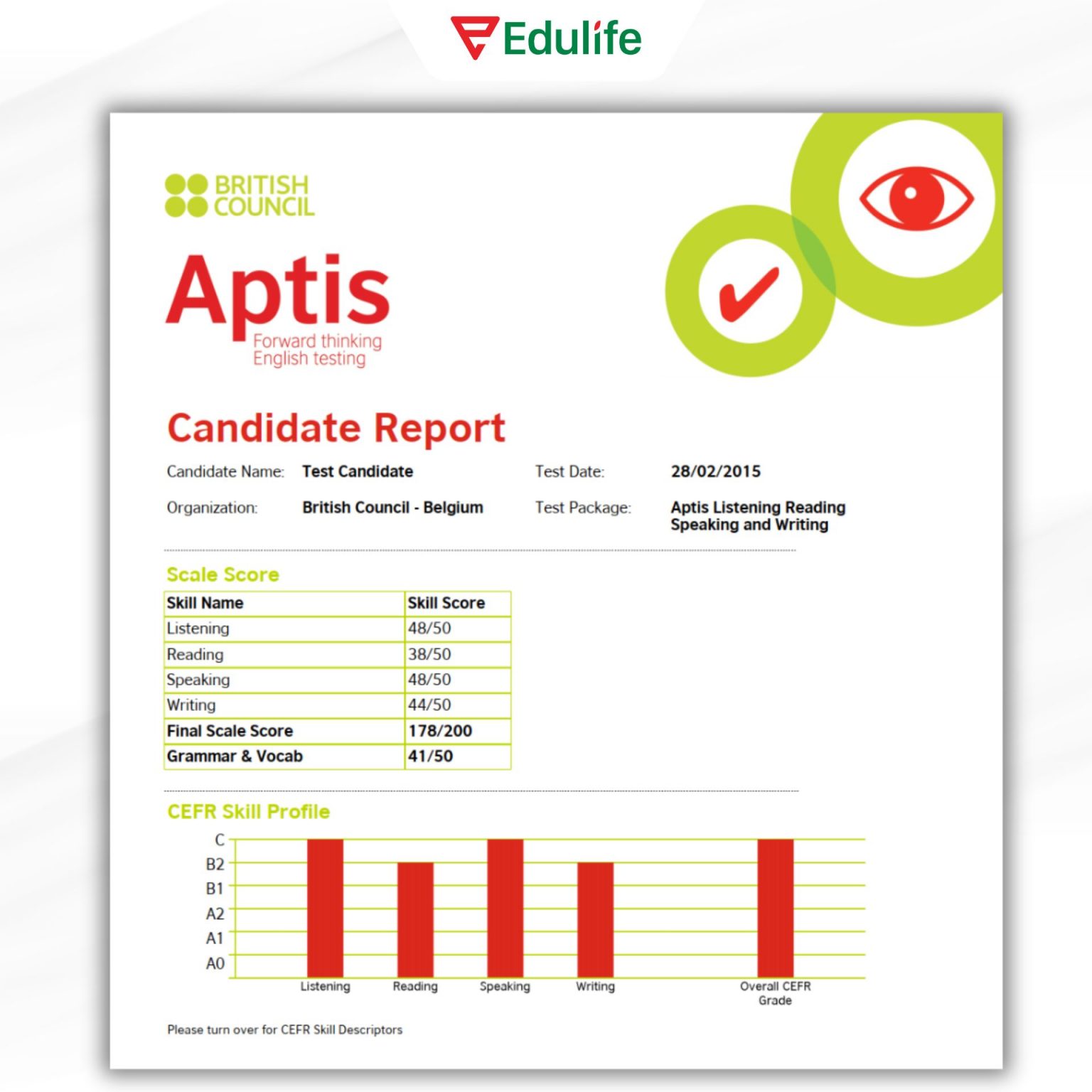 Aptis C1 là bao nhiêu điểm? Quy đổi và yêu cầu kỹ năng thí sinh cần biết