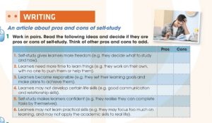 Cách làm bài tập tiếng Anh 11 Unit 8 Writing chính xác